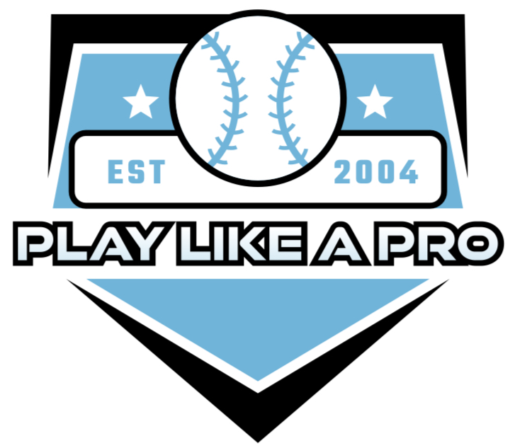 Neal's Knowledge: Which Arm Slot is the Best for a Pitcher? - Axcess ...